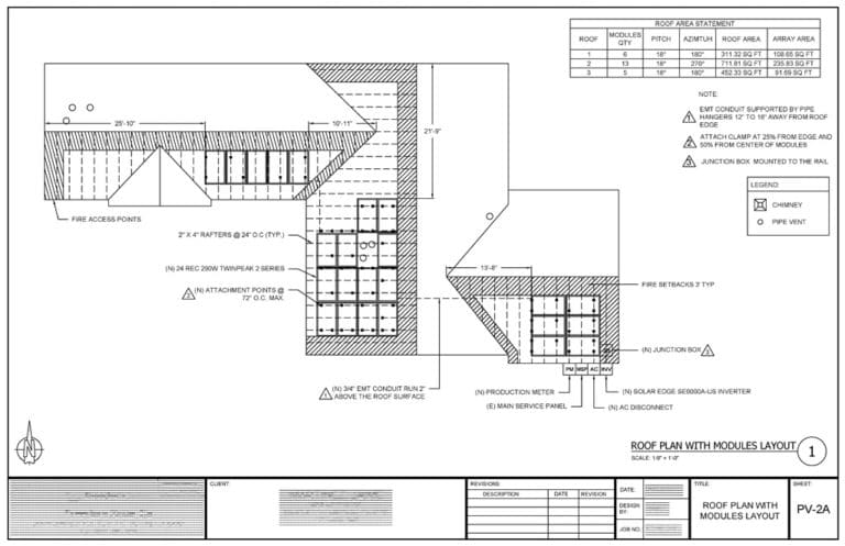 Solar Drafting service in India - Microdra