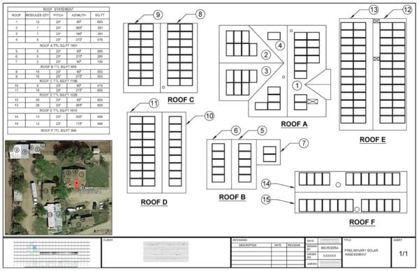 Solar Drafting service in India - Microdra